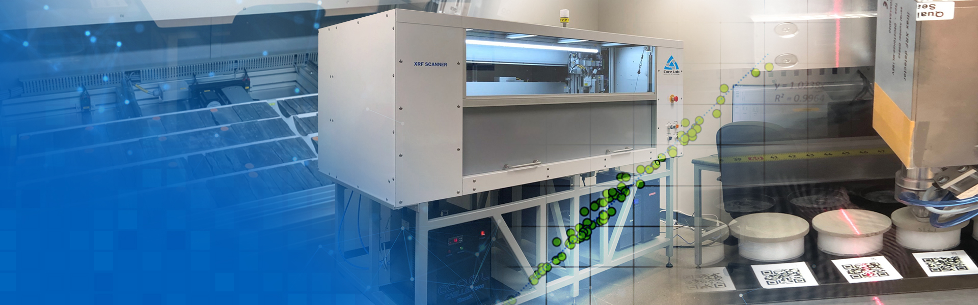 Chemostratigraphy - Core Lab