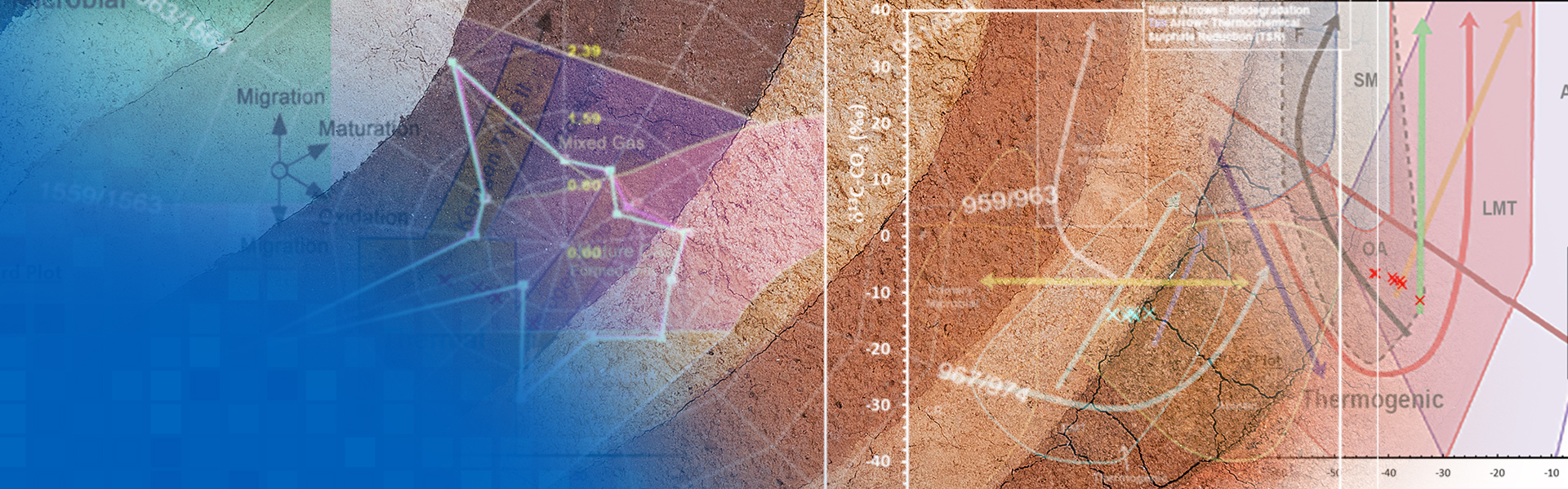 Fluid and Gas Geochemistry - Core Lab